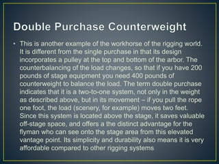 STAGE RIGGING | PPTX