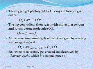 Ozone Depletion | PPTX