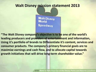 Walt Disney | PPTX