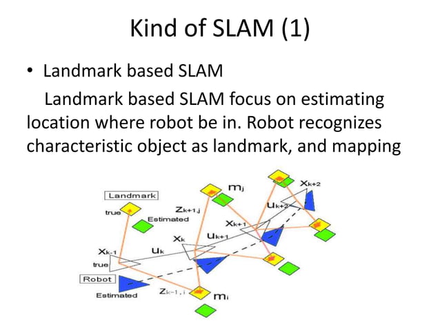 object recognition for robots | PPTX