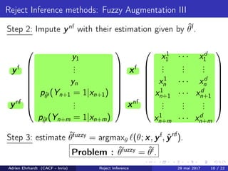 Reject Inference in Credit Scoring | PPT