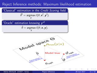 Reject Inference in Credit Scoring | PPT