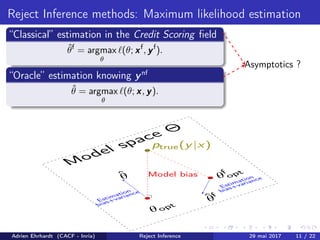 Reject Inference in Credit Scoring | PPT