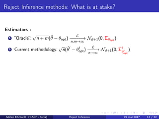 Reject Inference in Credit Scoring | PPT