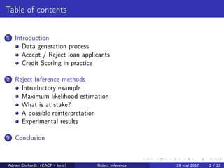 Reject Inference in Credit Scoring | PPT
