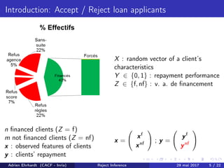 Reject Inference in Credit Scoring | PPT