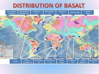 Basalt | PPTX