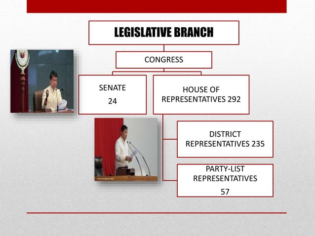 three branches of the government | PPTX