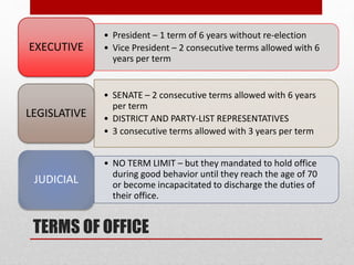 three branches of the government | PPTX