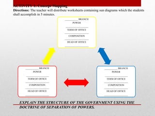 three branches of the government | PPTX