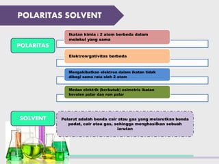 Polaritas solvent | PPTX