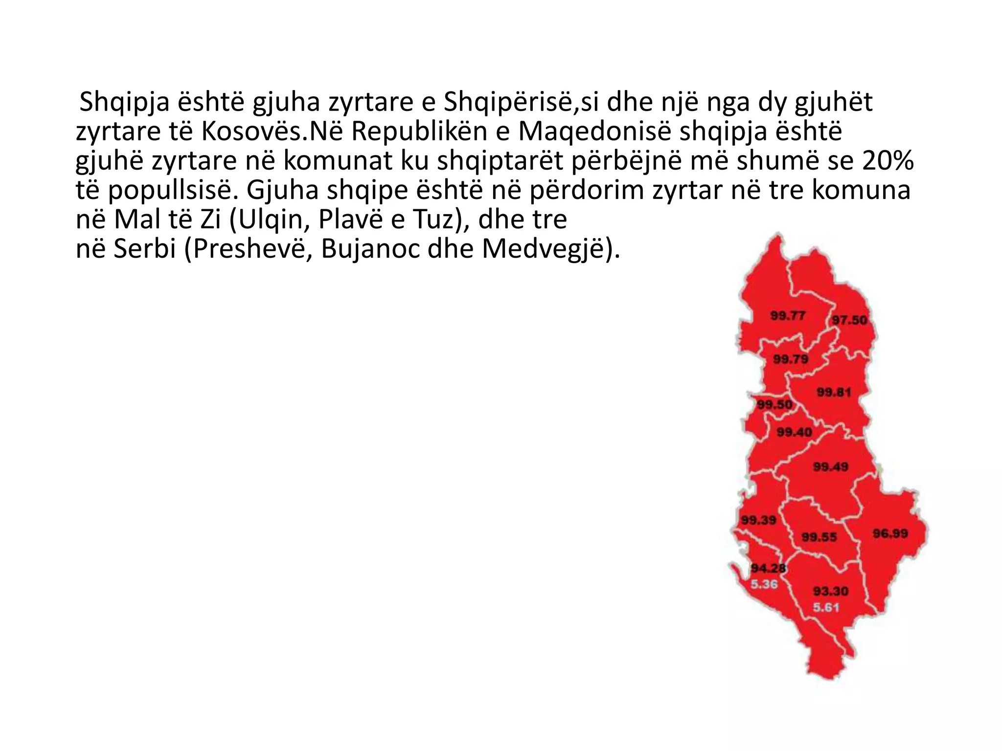 Dialektet e gjuhes shqipe dhe rendesia e tyre | PPTX
