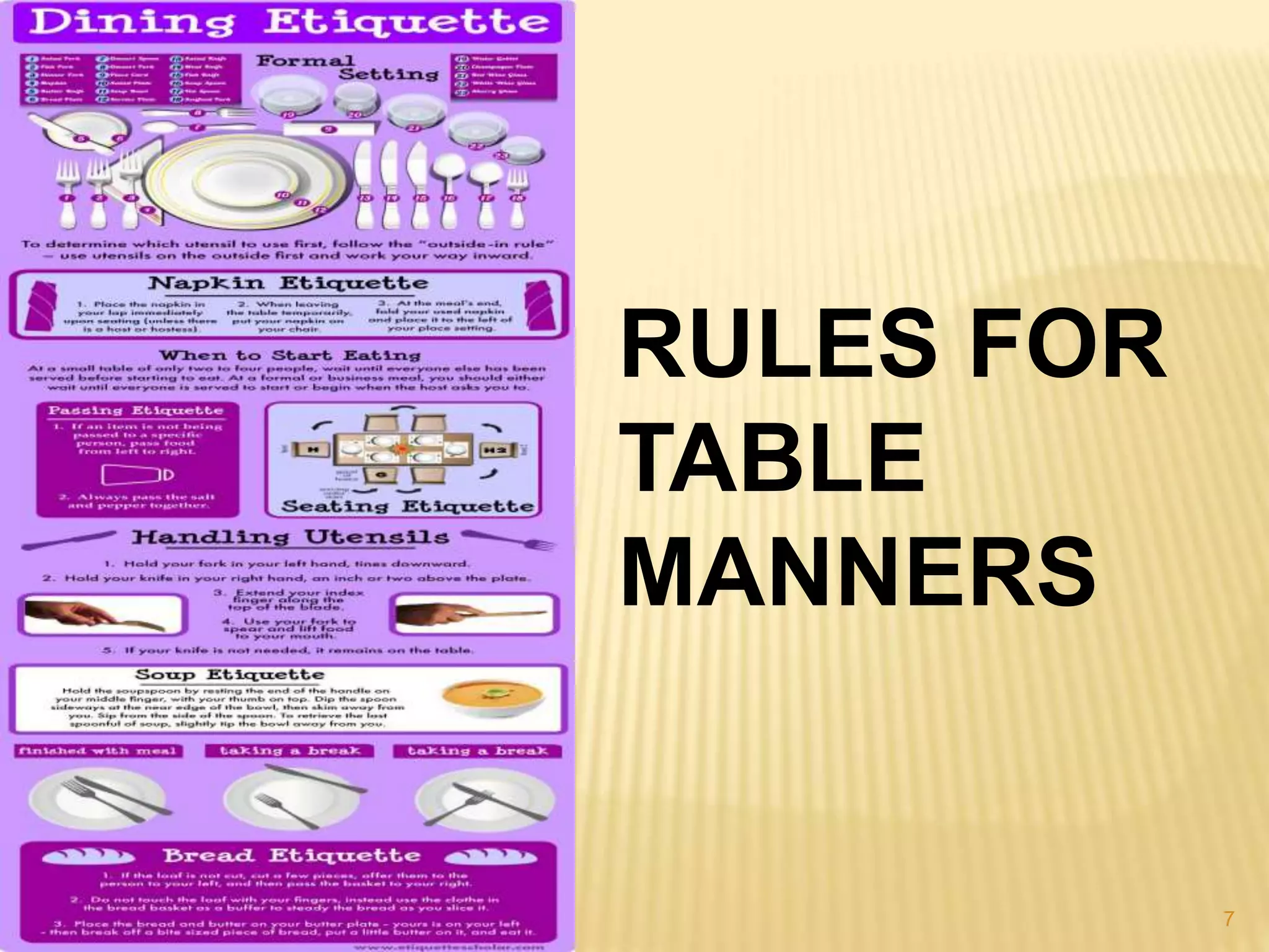 table manners | PPTX
