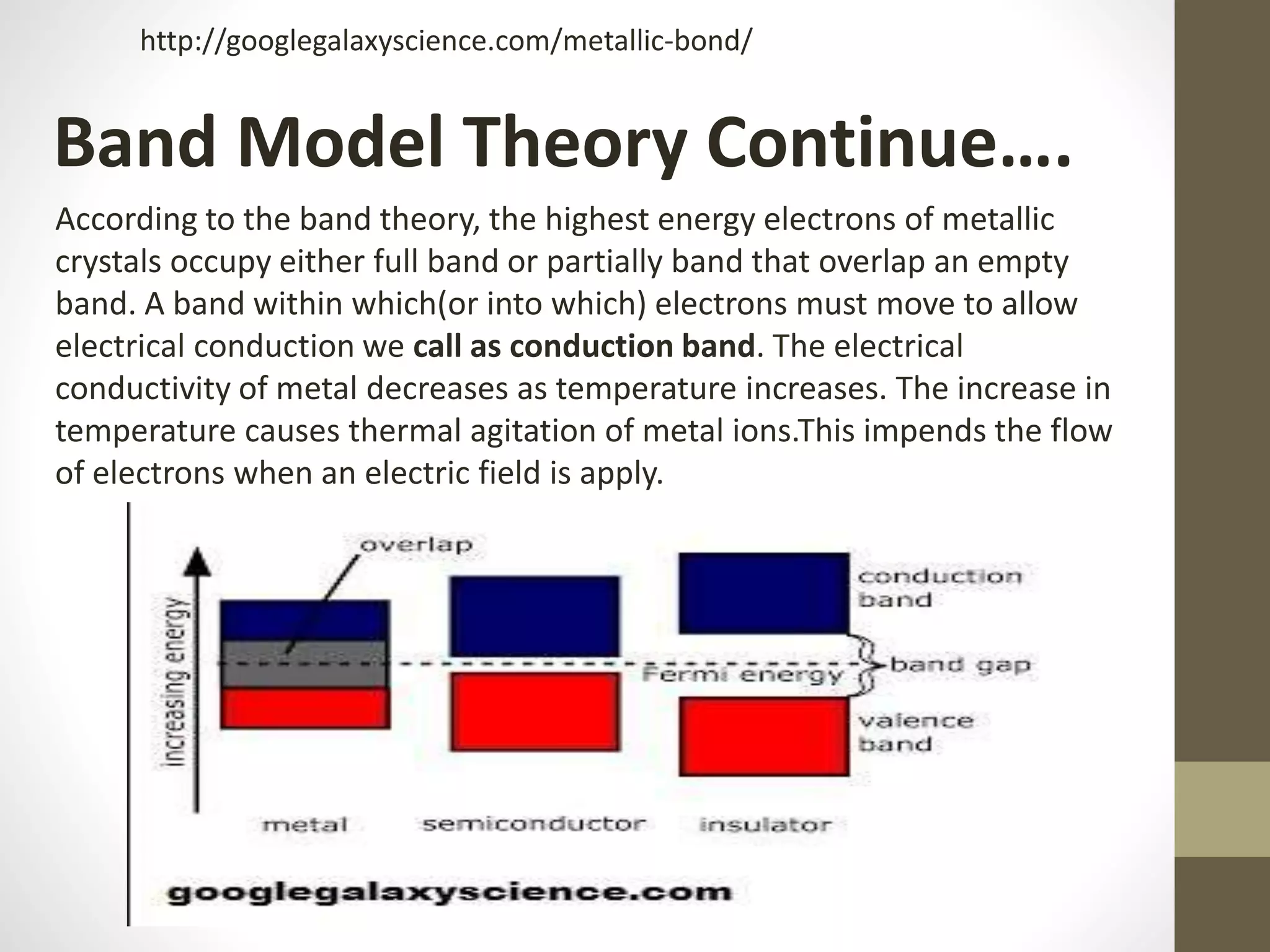 Chemistry Metallic Bond | Google Science | PPTX