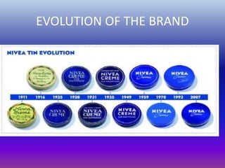 Case Study of Nivea | PPTX | Marketing and Advertising | Business