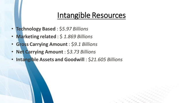 Case Study of Microsoft ! | PPT