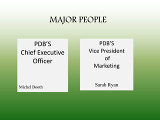 Crescent Pure (Harvard Case Study) | PPTX | Healthy Cooking and Eating ...