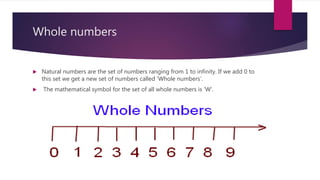 number system | PPT