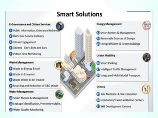 Presentation1 | PPTX