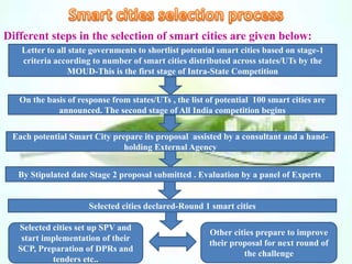 Presentation1 | PPTX