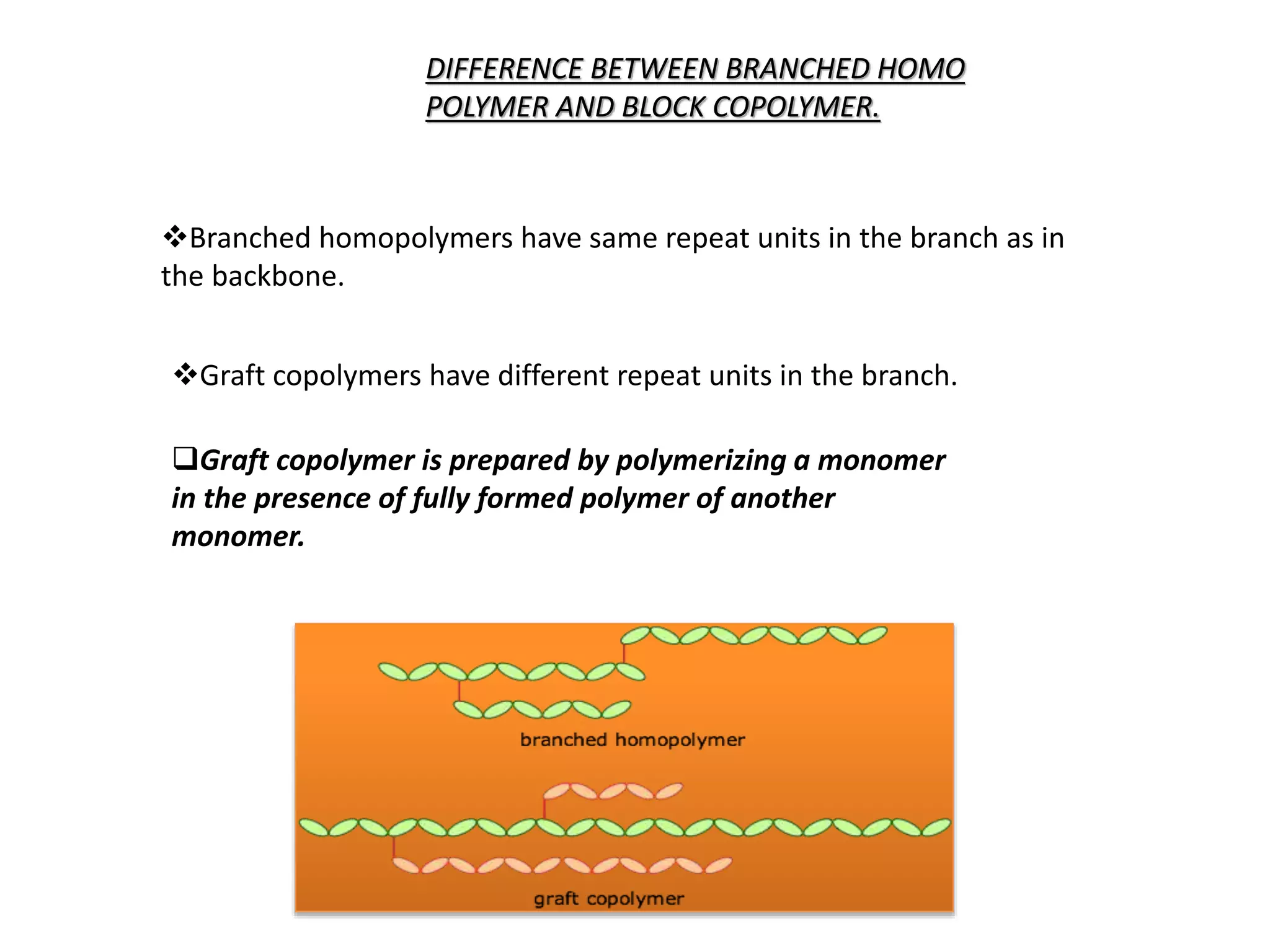 polymers and polymerization. | PPTX