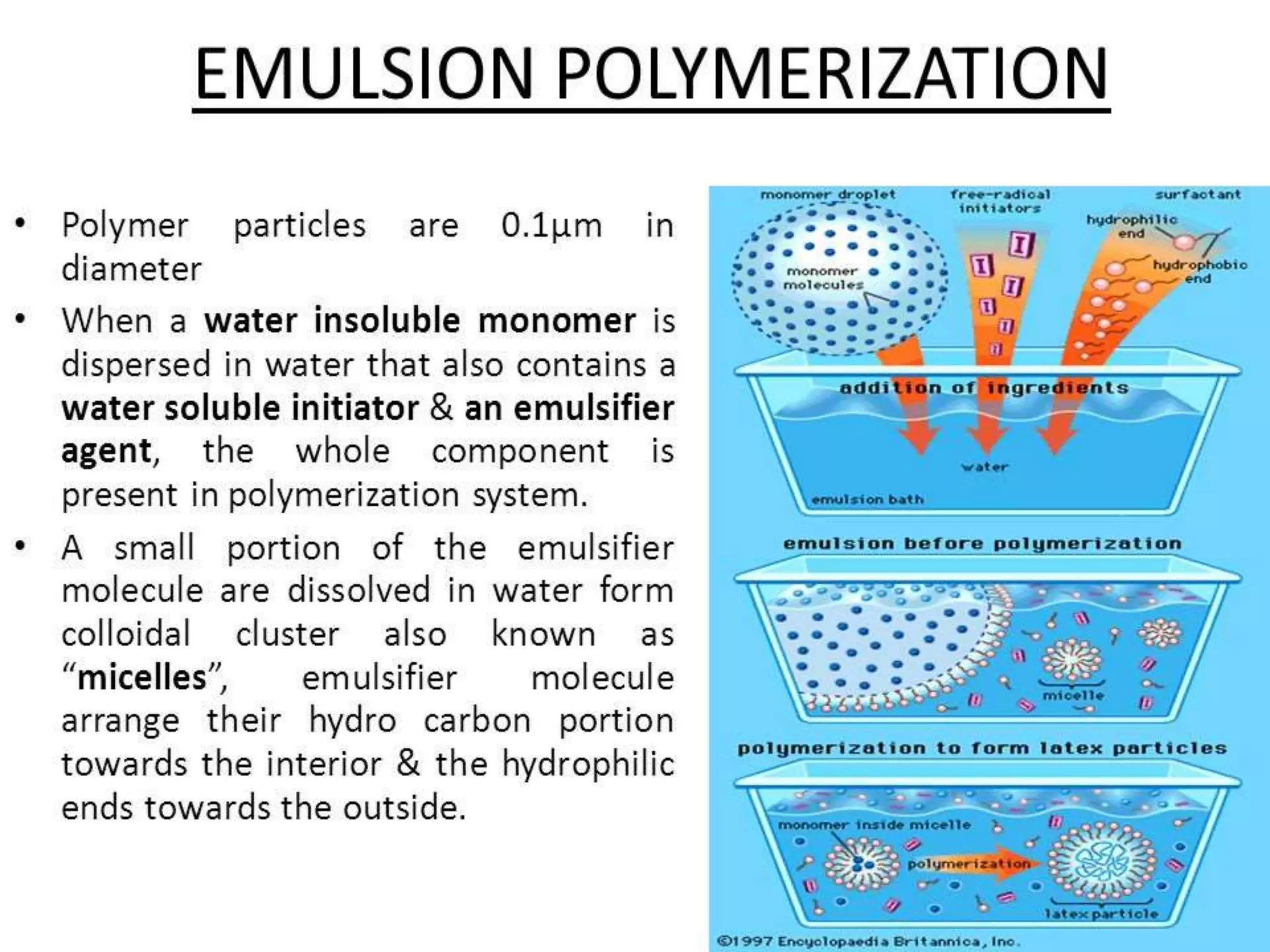 polymers and polymerization. | PPTX