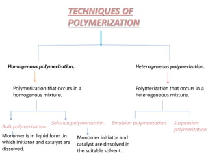 polymers and polymerization. | PPTX
