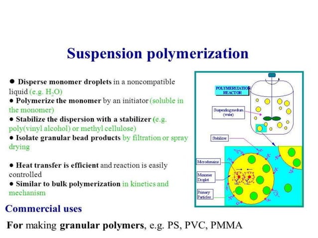 Polymers And Polymerization Pptx