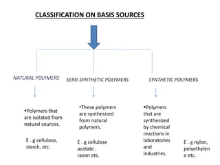 polymers and polymerization. | PPTX