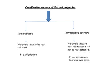 polymers and polymerization. | PPTX