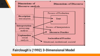 What is Discourse analysis | PPTX
