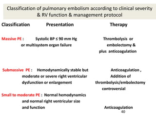 deep vein thrombosis and pe | PPTX
