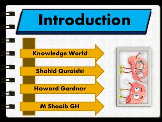 Multiple Intelligence(Howard Gardner) by M Shoaib GH | PPTX