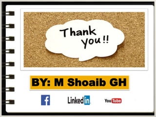 Multiple Intelligence(Howard Gardner) by M Shoaib GH | PPT