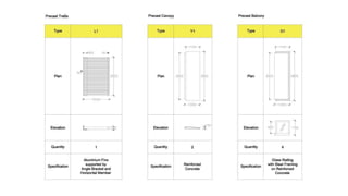 Building Technology 1 | PPTX