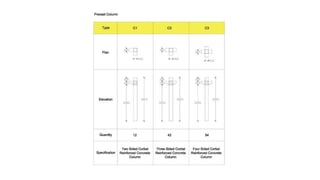 Building Technology 1 | PPTX