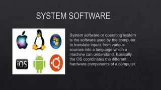 Computer Software and Application Software | PPT