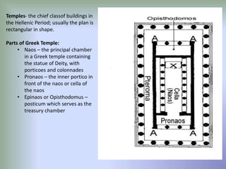 Greek Architecture | PPTX