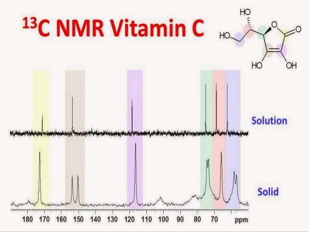 C13-NMR