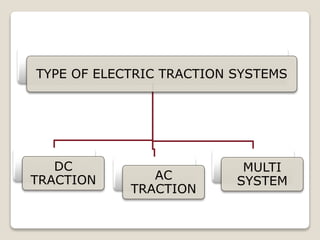 Presentation1 | PPTX