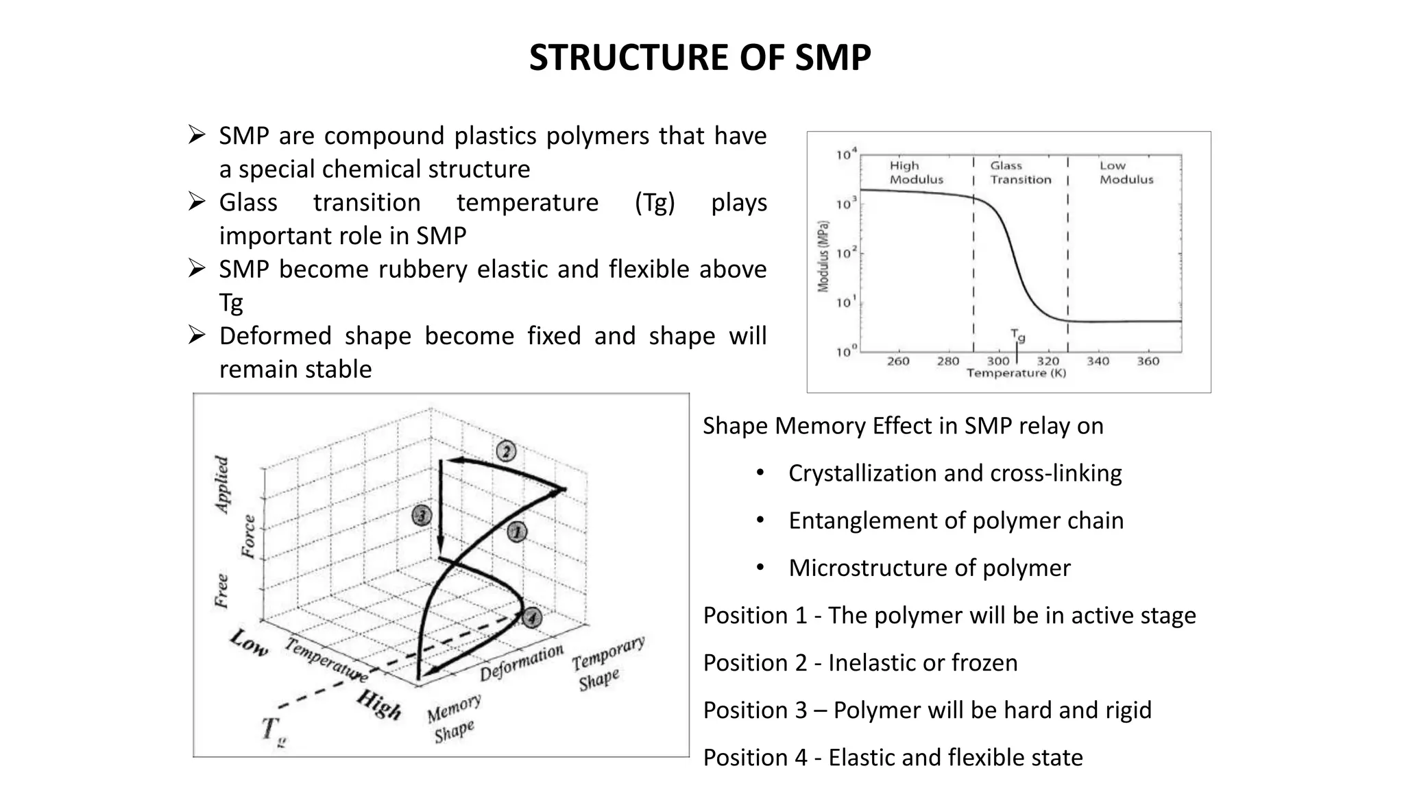 Shape Memory Polymers Pptx Chemistry Science