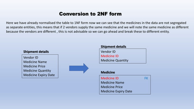 Normalisation Pptx Databases Computer Software And Applications