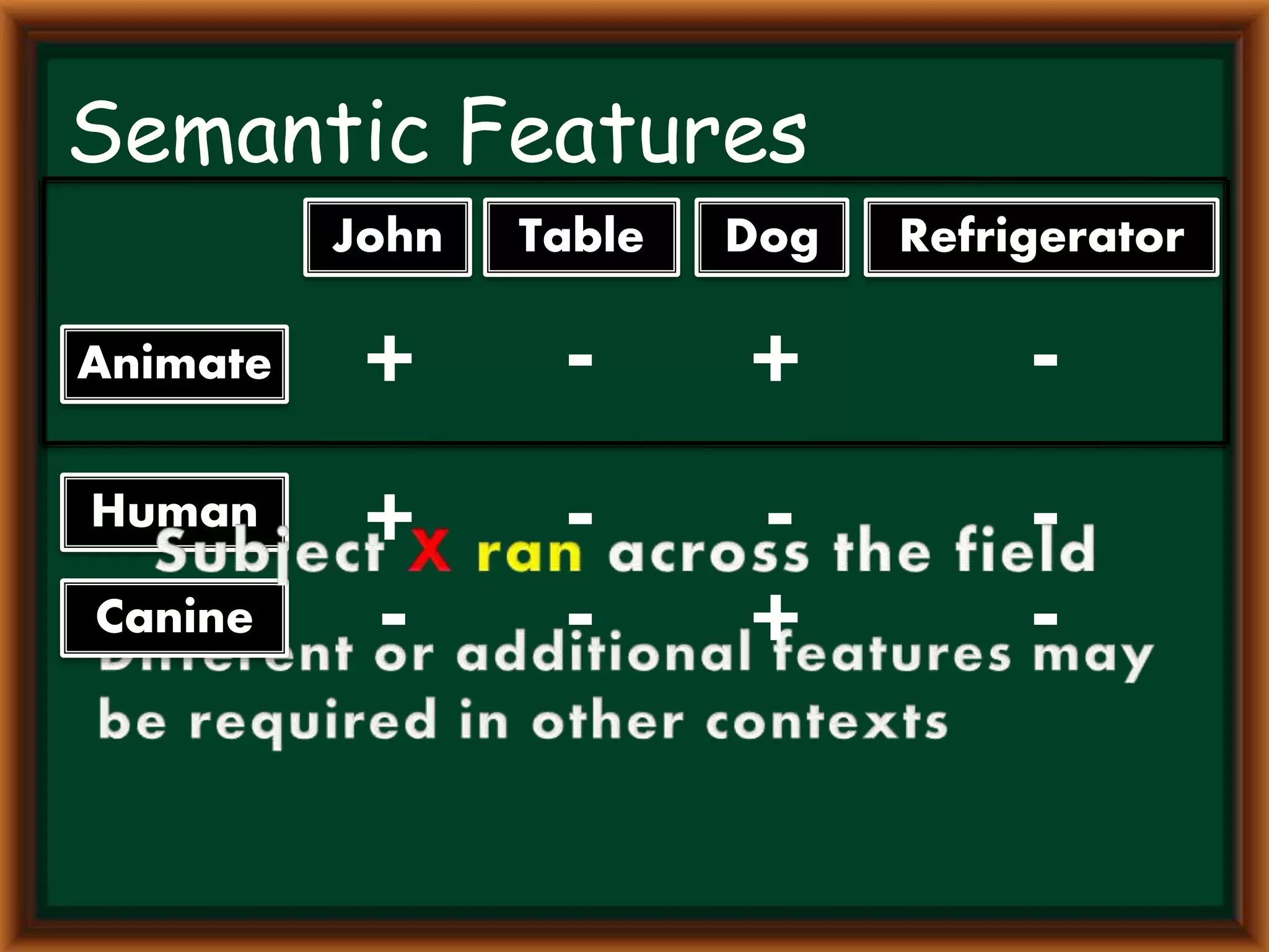 Semantic Features | PPTX