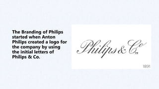 Philips Brand Positioning | PPTX