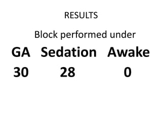 STOP Before Block - REGIONAL ANAESTHESIA safety check | PPTX | Surgery ...