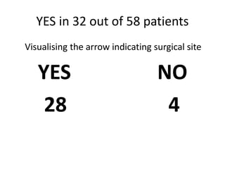 STOP Before Block - REGIONAL ANAESTHESIA safety check | PPTX | Surgery ...