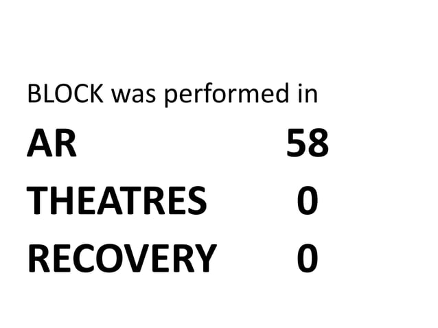 STOP Before Block - REGIONAL ANAESTHESIA safety check | PPTX | Surgery ...