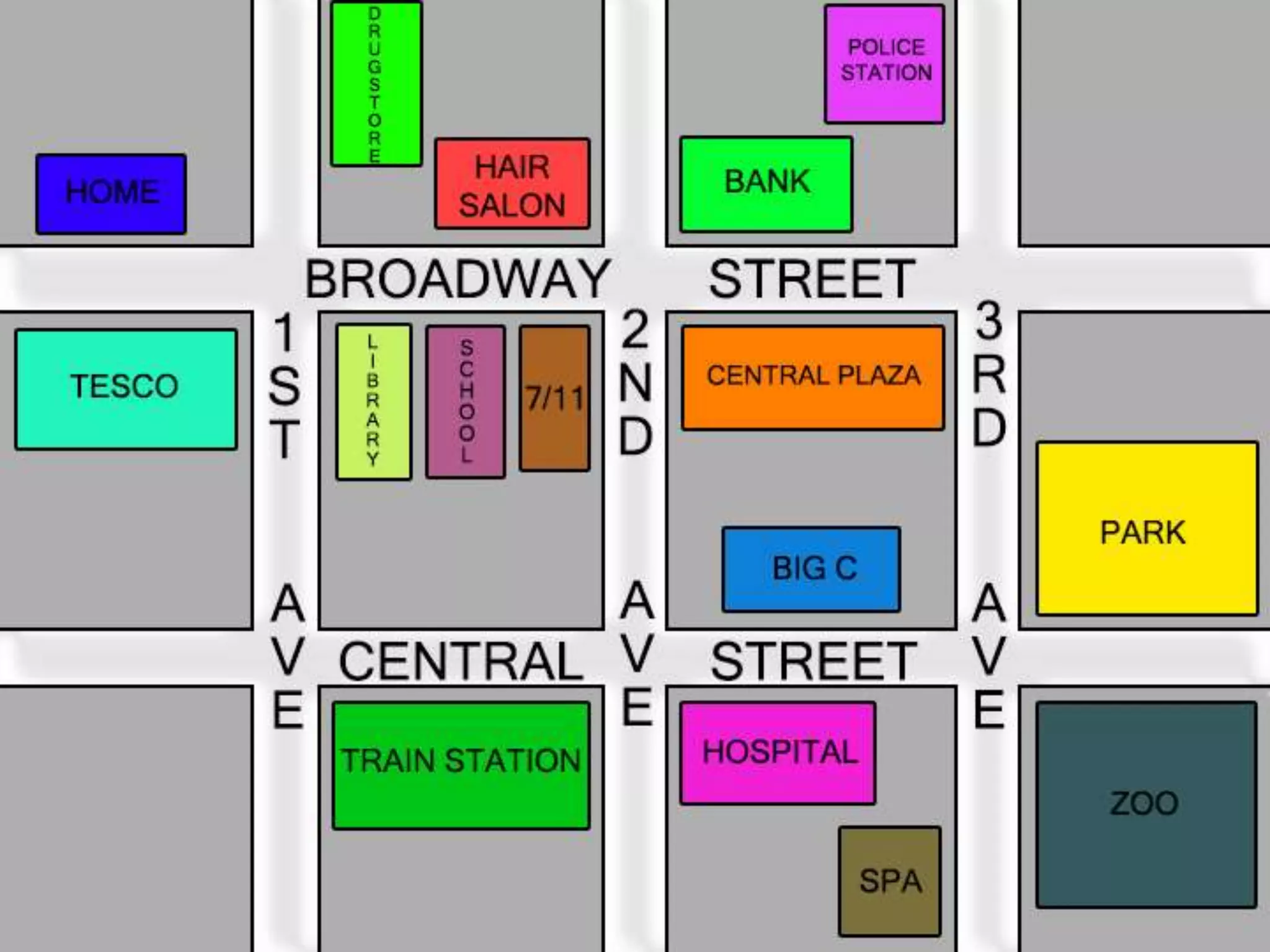 Asking and Giving Directions | PPTX
