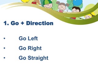 Asking and Giving Directions | PPTX