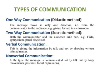 COMMUNICATION | PPTX | Email | Internet